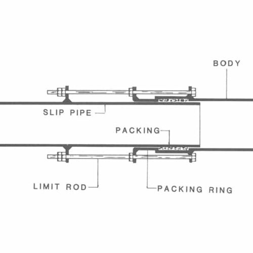 Model #801 | Connection | Engineered Fittings